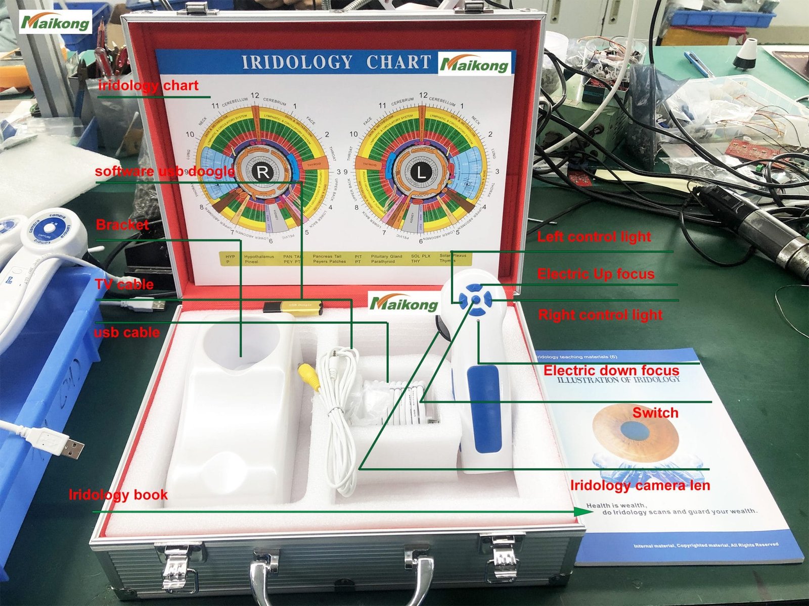 Common Myths About Iridology Camera Technology Debunked